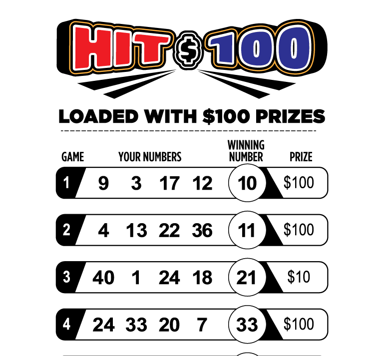 Fast Play Games | Instant Fun | Hoosier Lottery | Hoosier Lottery